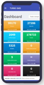 DISPARO DE SMS - Turbo SMS